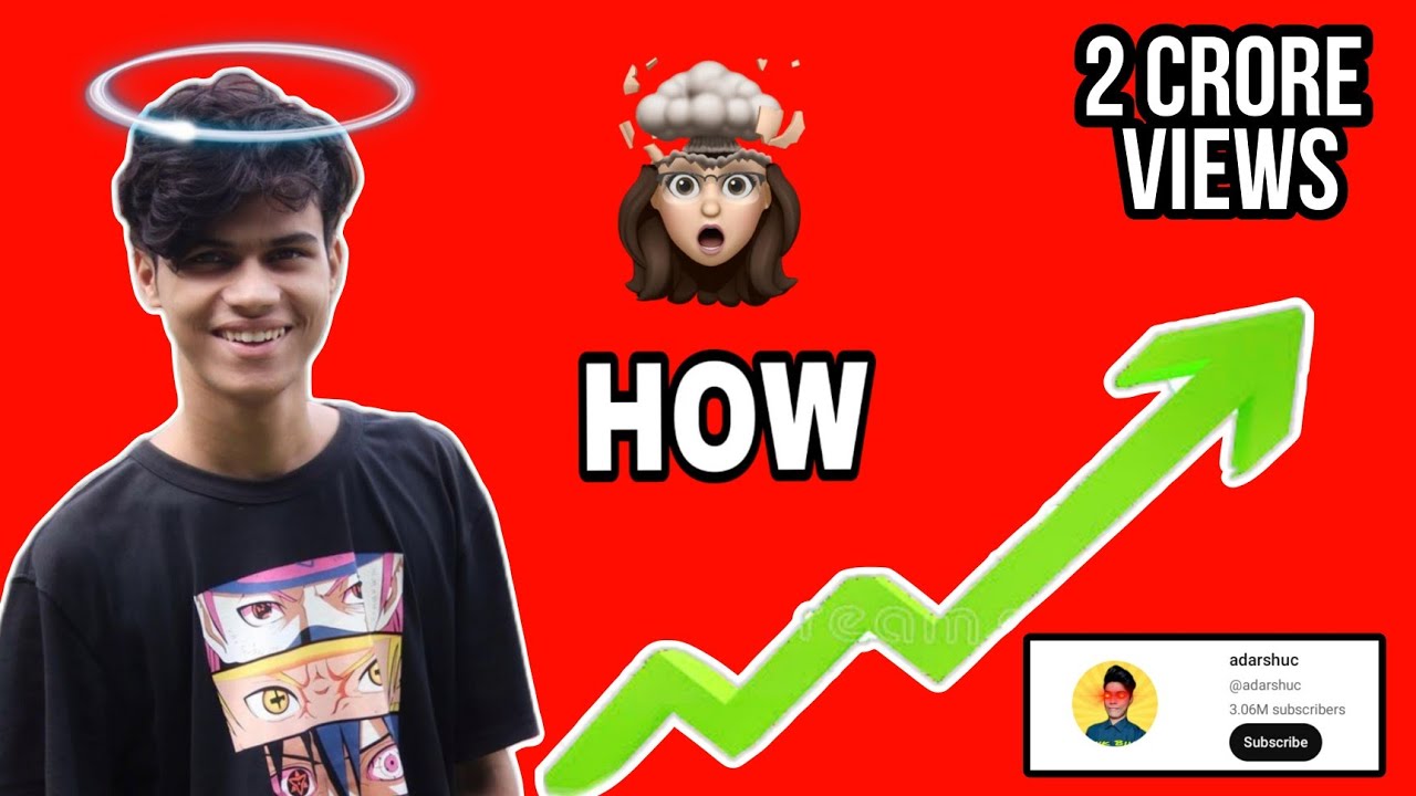 "Unraveling the Secrets of Adarsh Singh:Omegle King Revealed,The ...