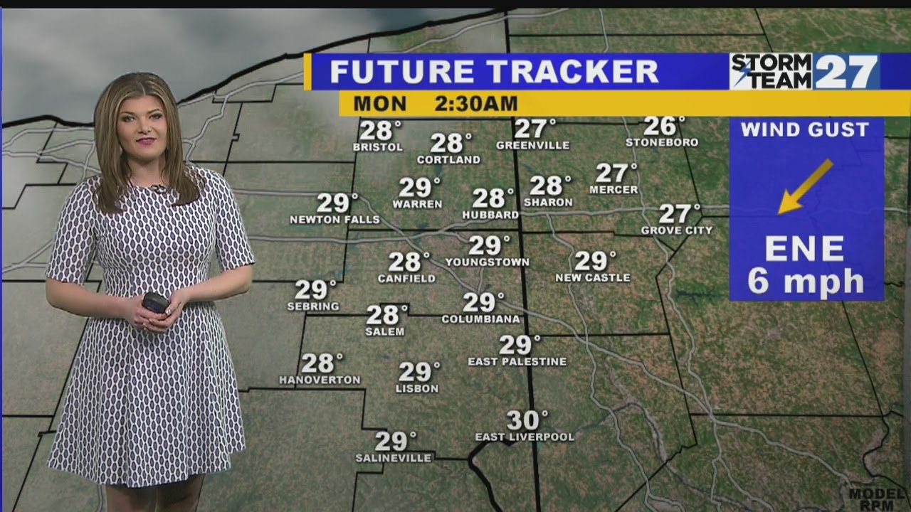 First News This Morning Weather Update - YouTube