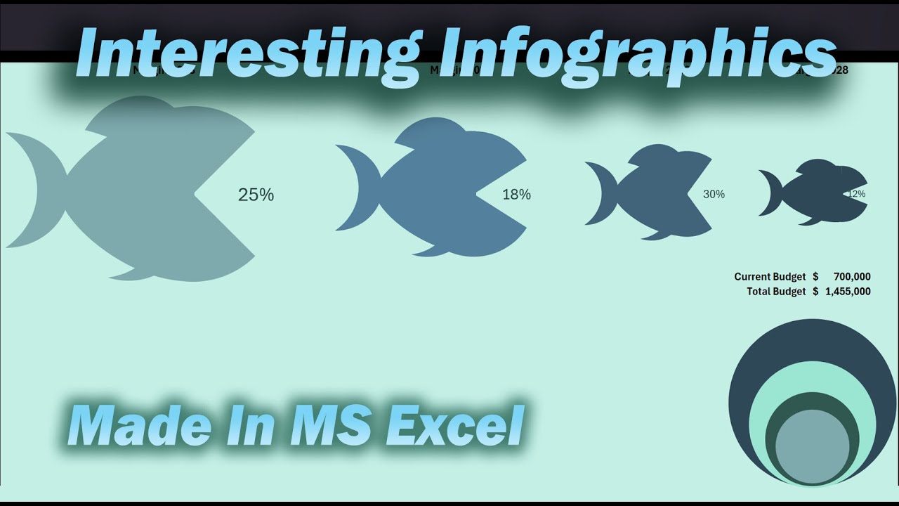 How to Create Interesting Infographics for an Interactive Dashboard in ...
