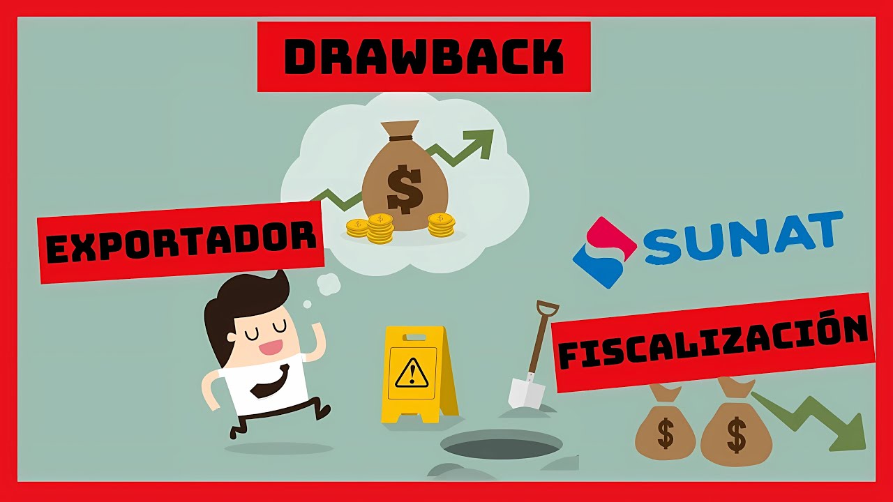 Proceso de Fiscalización - DRAWBACK | Cómo Evitar Perderlo 🤔 - YouTube