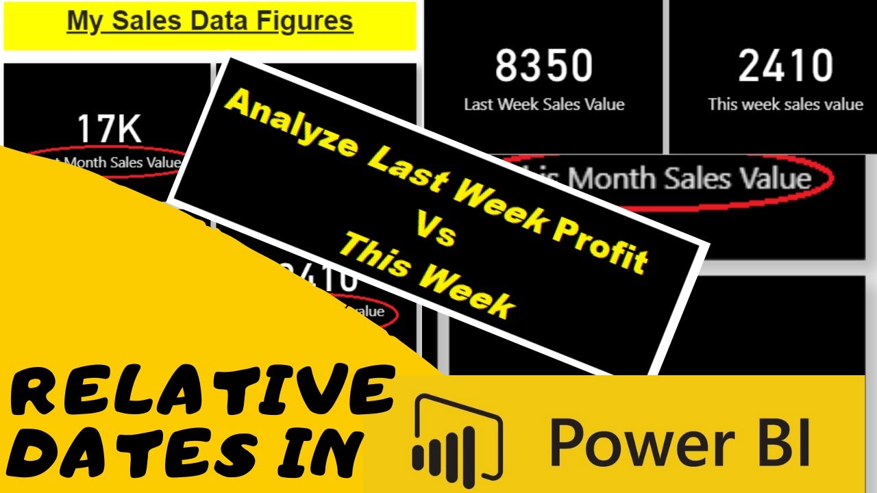 How to Use Relative Date Filtering in Power BI - YouTube