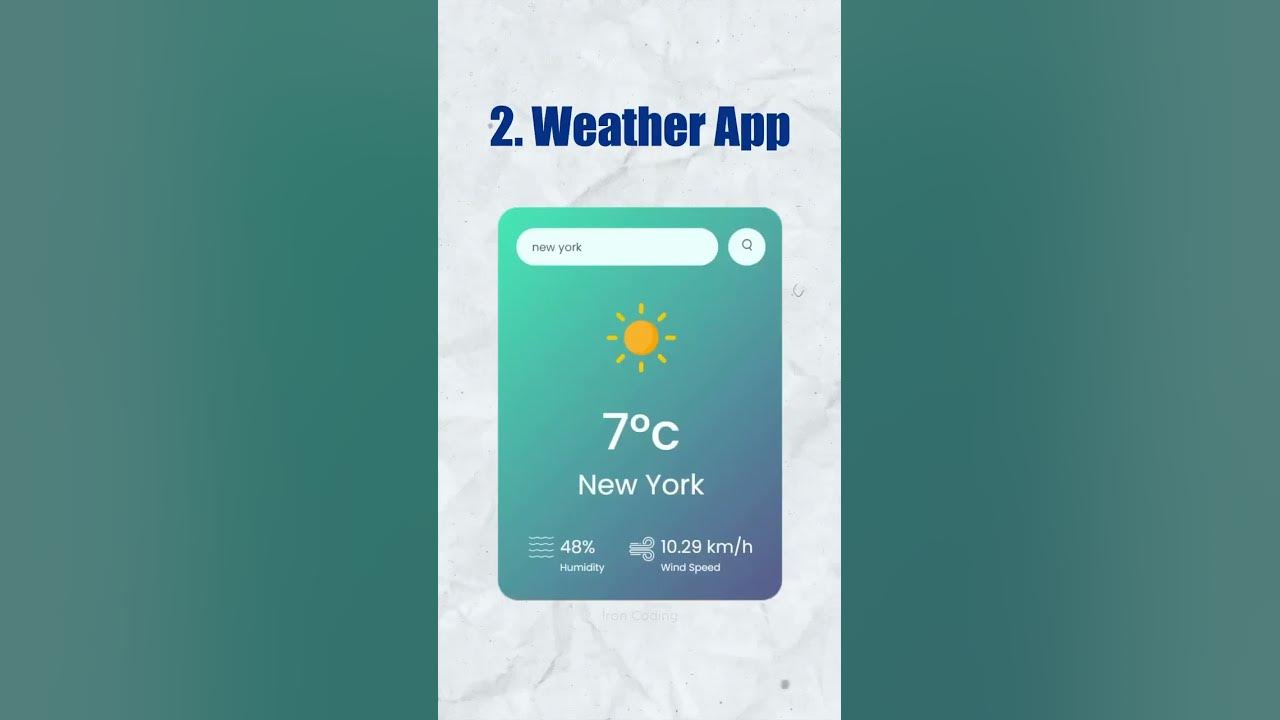 Webdevelopment Code Codetutorial Developer Coder Learncodeonline Learnwebdevelopment