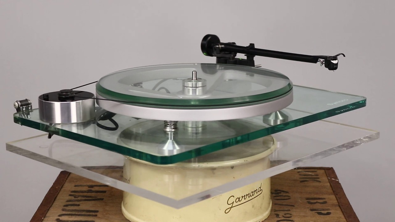 Michell Syncro / RB250 - YouTube