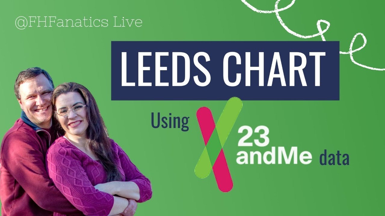 How to Create a Leeds Chart with 23andMe Results | Genetic Genealogy ...