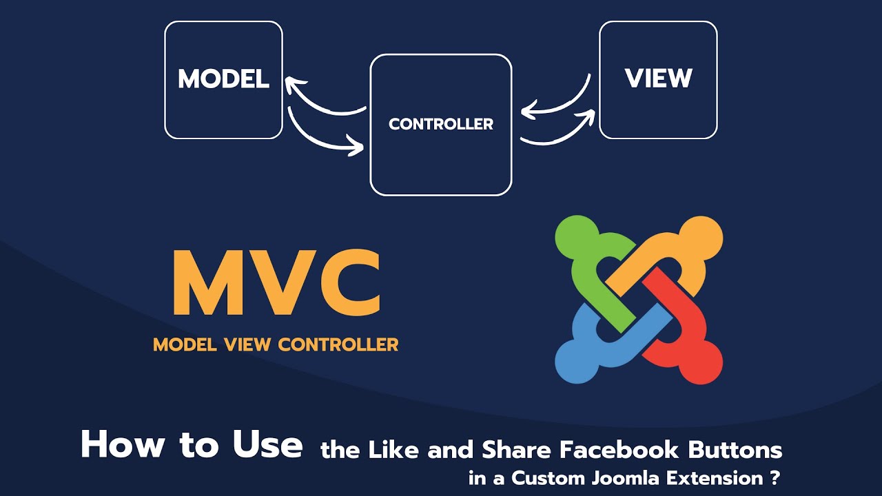 How to Use the Like and Share Facebook Buttons in a Custom Joomla ...