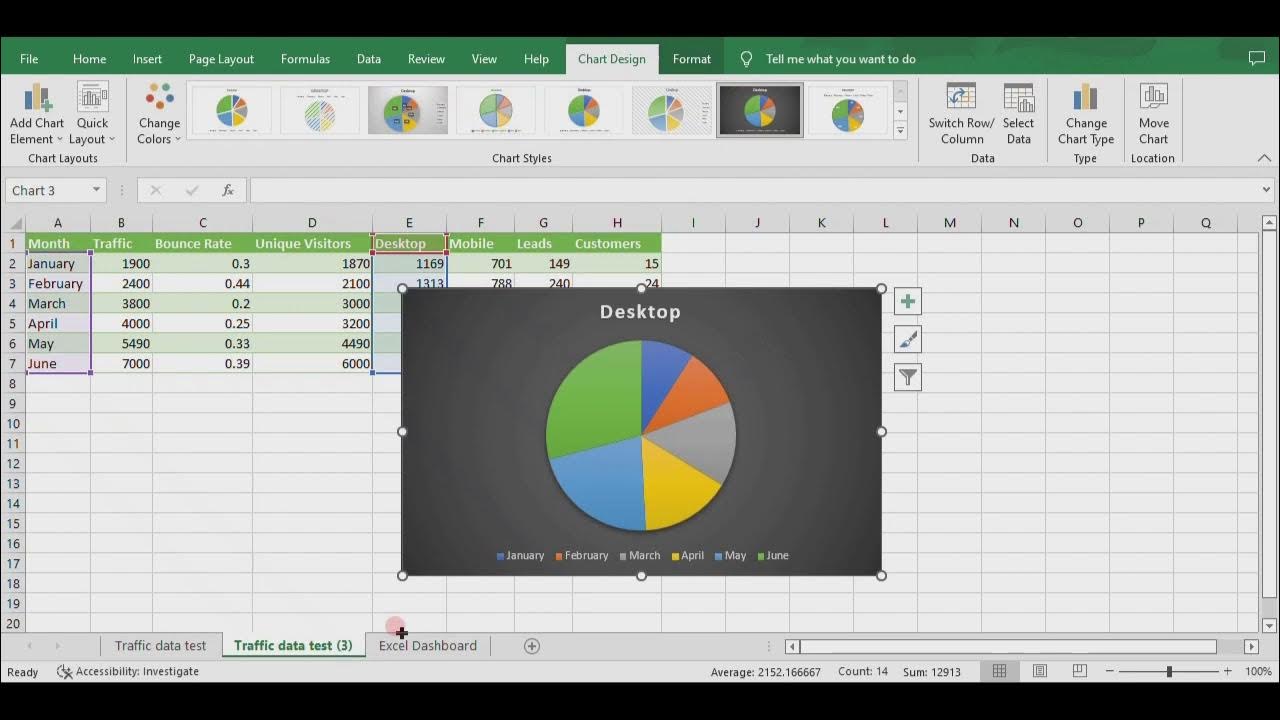 How To Create a KPI Dashboard In Excel? [2022] - YouTube