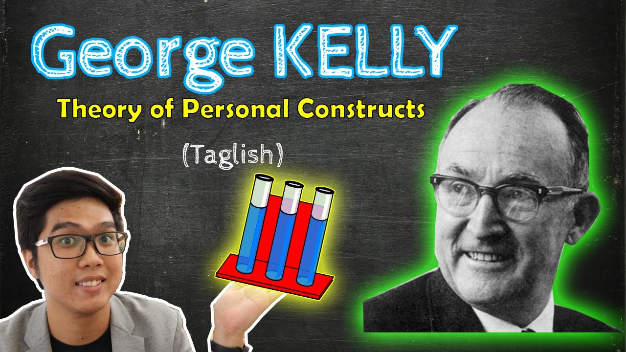 George KELLY | Theory of Personal Constructs | 11 Corollaries ...