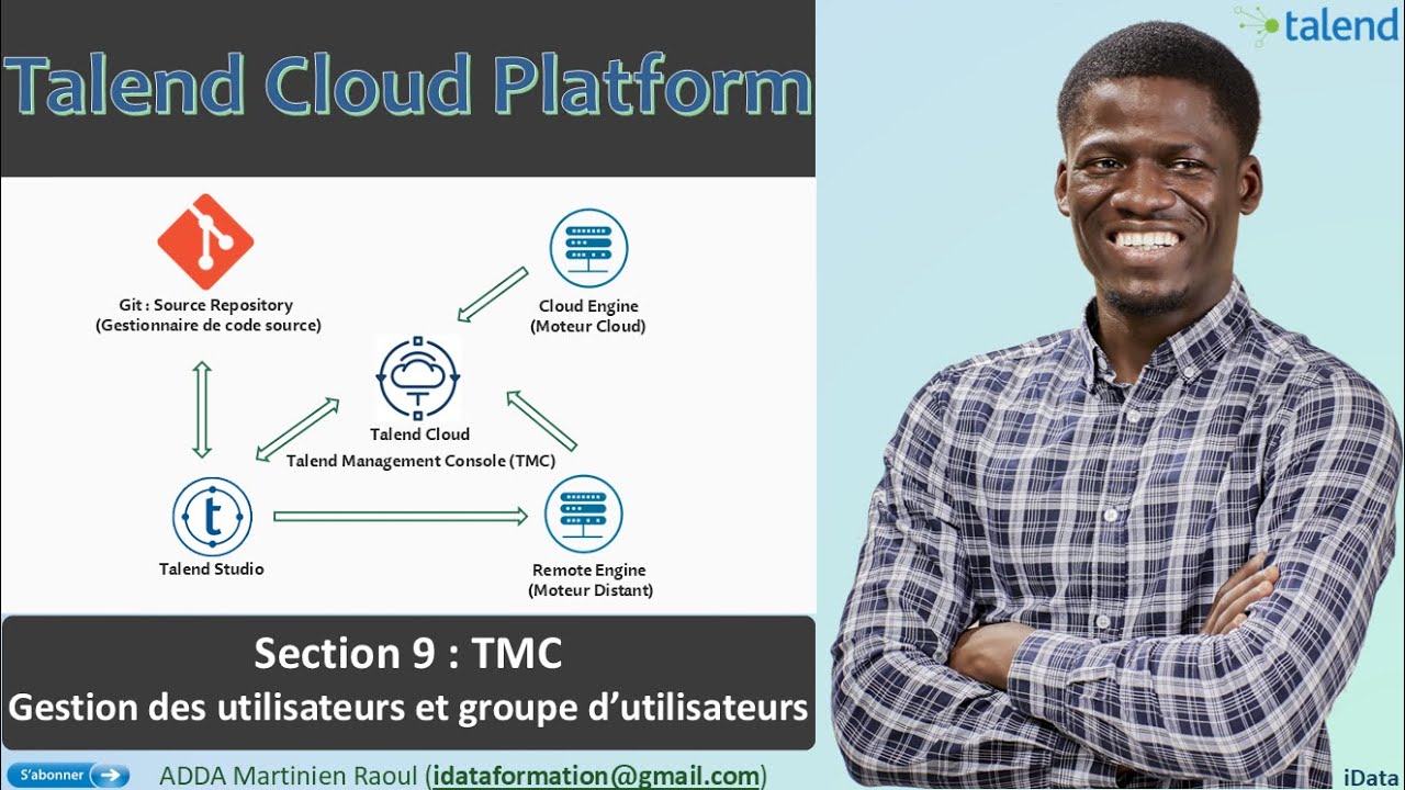 Gestion des utilisateurs et groupe d’utilisateurs via Talend Management ...