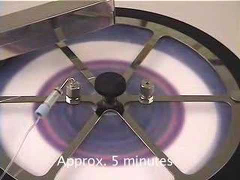 Cyclograph Demonstration - YouTube