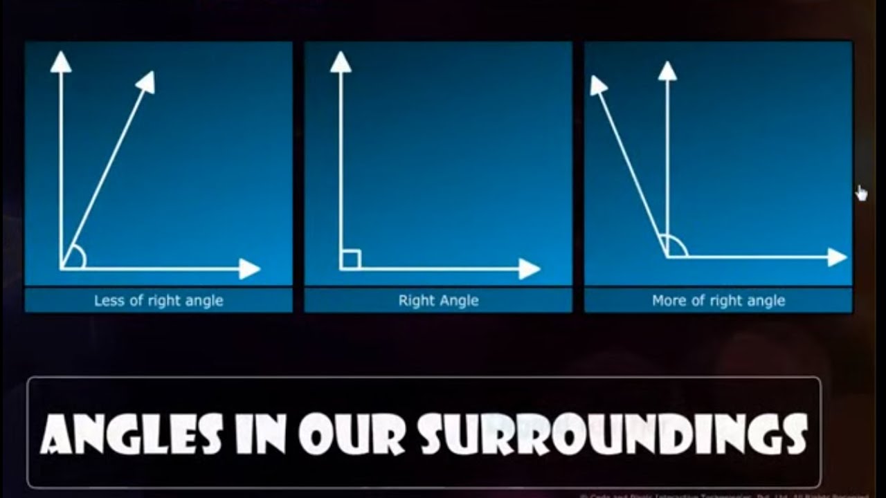 Angles In Our Surroundings, Class 5 Maths SSC | Digital Teacher - YouTube