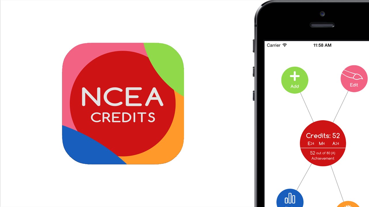 NCEA Credits Trailer - YouTube