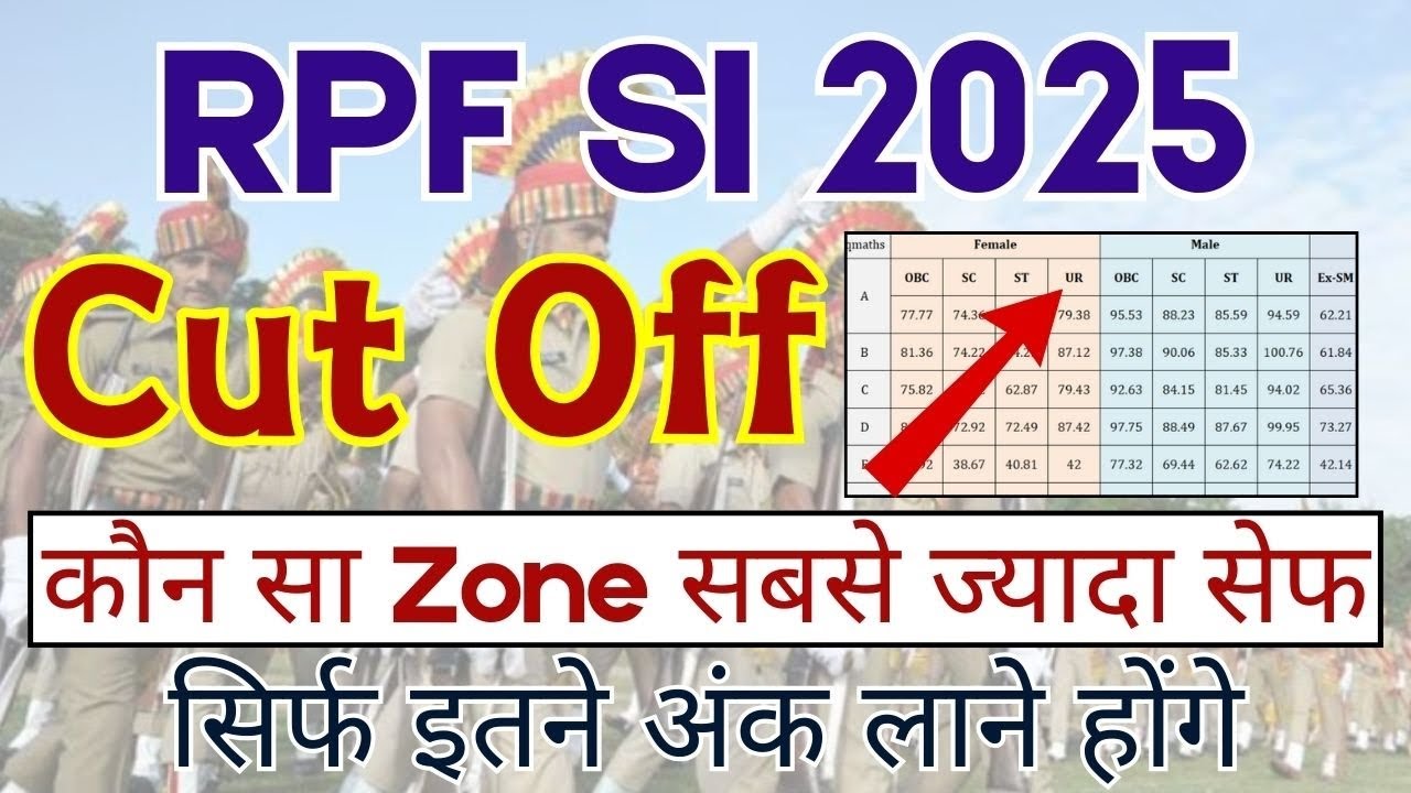 RPF Si cut off marks and result 2025 - YouTube