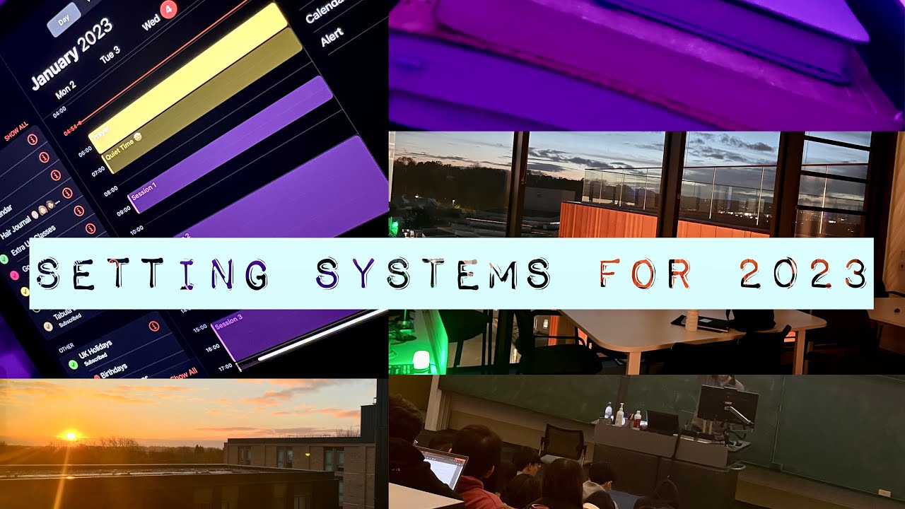 “Set Systems Not Goals” | How To Create Systems to Achieve your Goals ...