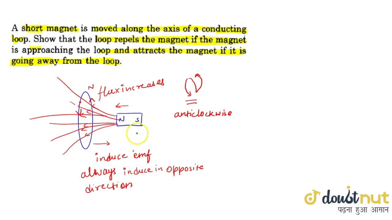 A short magnet is moved along the axis of a conducting loop. Show that ...