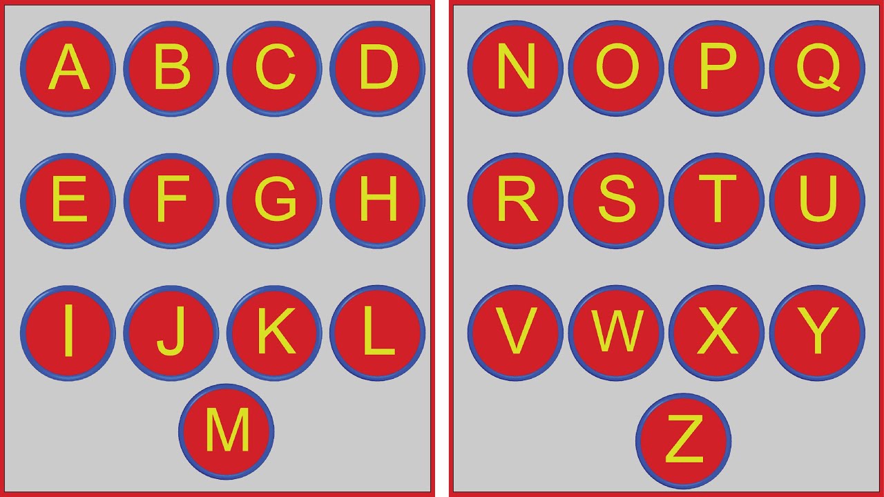 Alphabet Reading | Alphabet Word meaning | Alphabet Letter reading ...