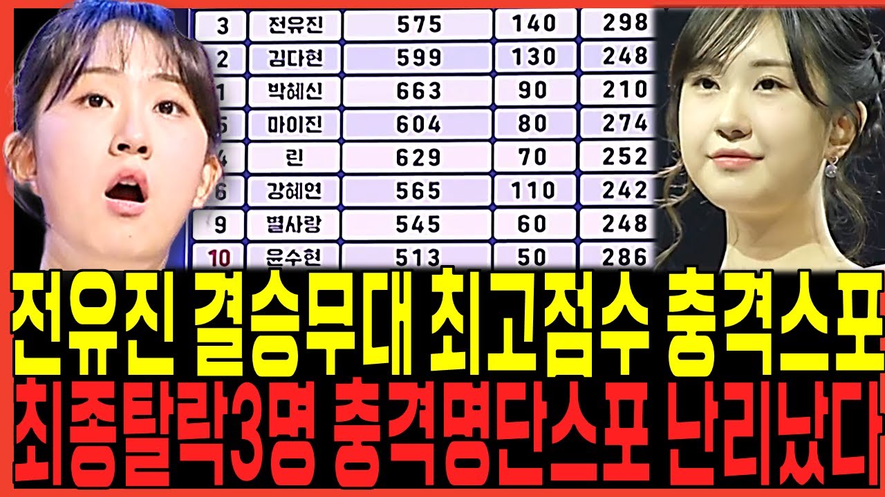 현역가왕 전유진 결승전 압도적점수 충격스포 터졌다 김다현 린 최종탈락3명 충격명단정체 녹화현장스포 또터졌다 마리아 마이진 강혜연 박혜신 김양 Youtube