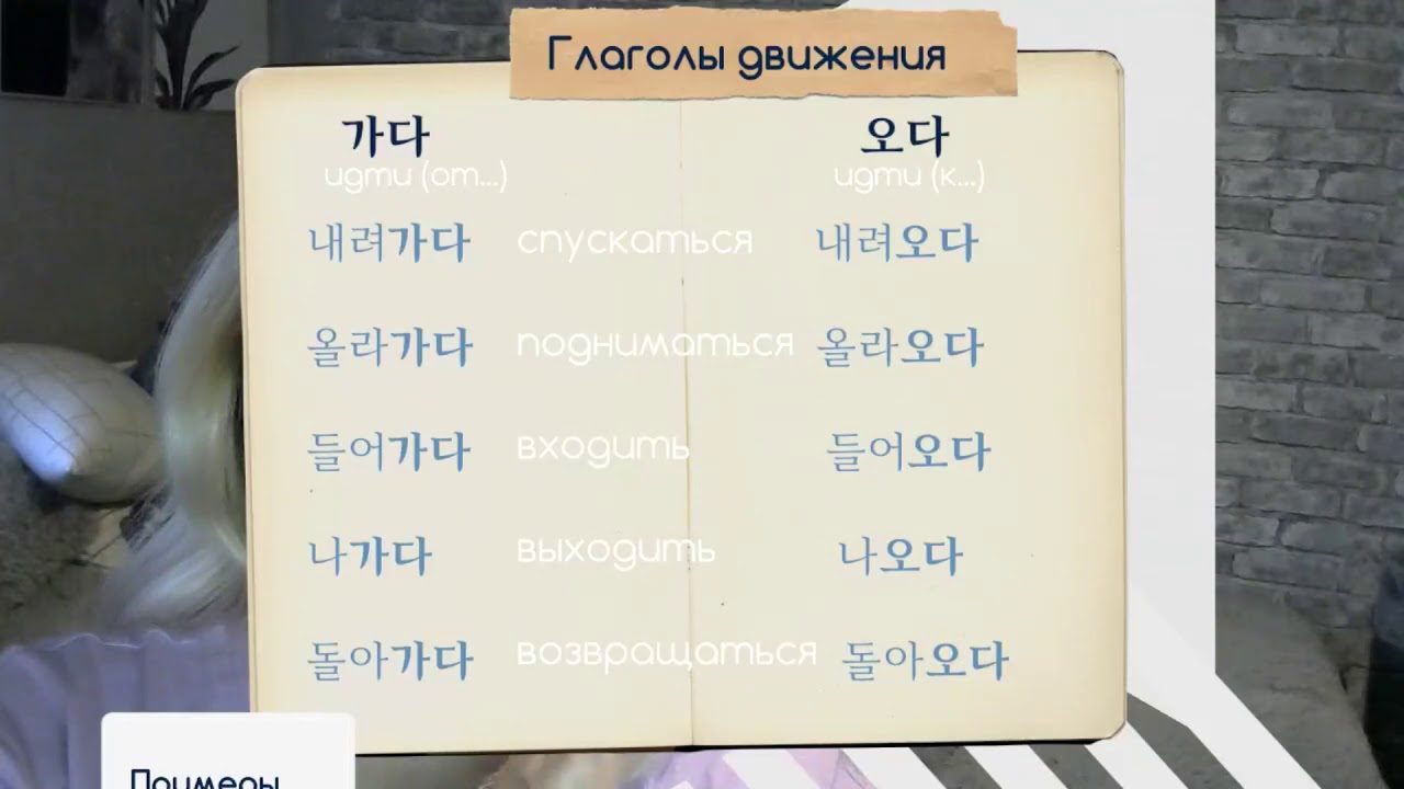 Глаголы движения в корейском языке идти от или идти к Youtube