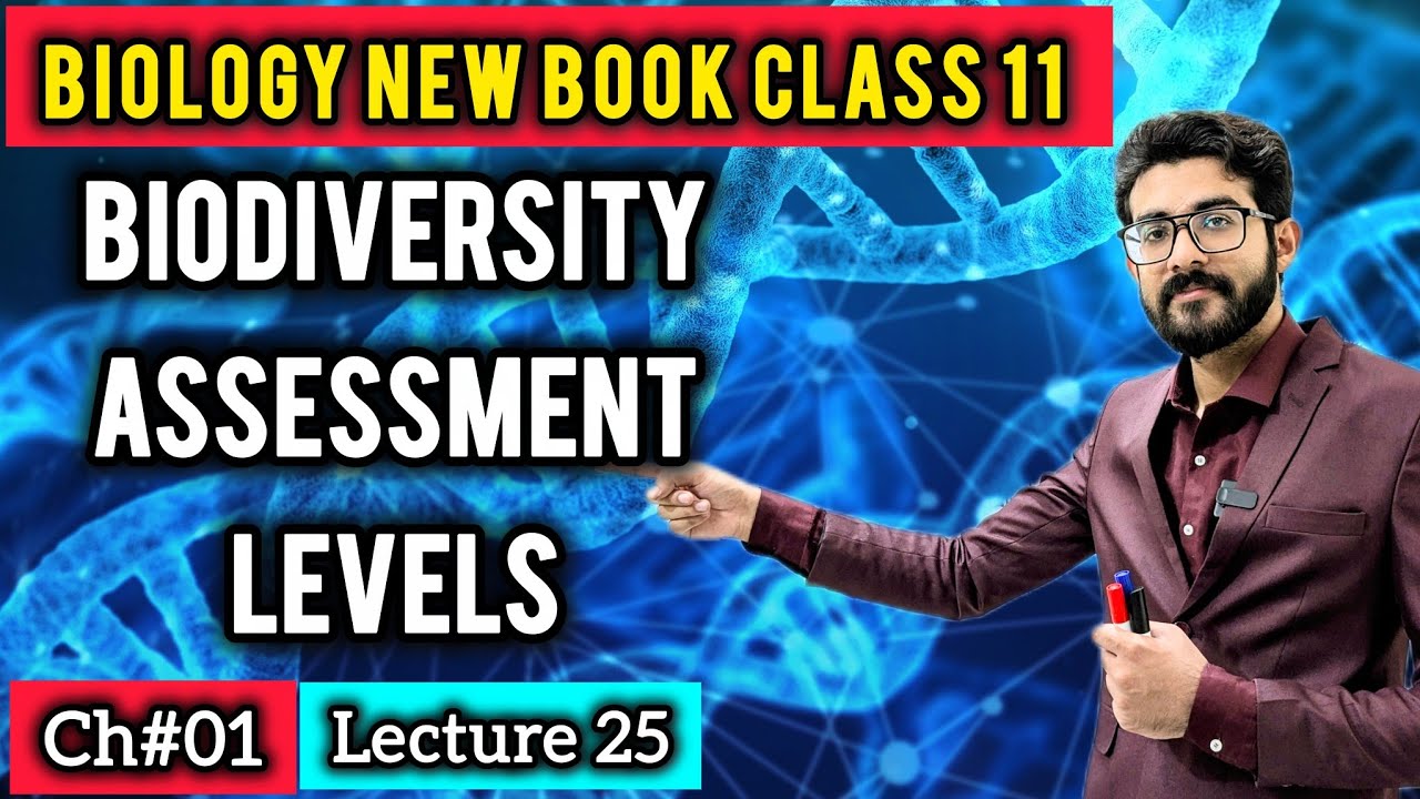 Biodiversity Assessment Levels | Species, Genetic & Ecosystem Diversity ...
