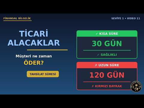 Tahsilat Süresi ve İşletme Sermayesi | Borsa Temel Analiz #11