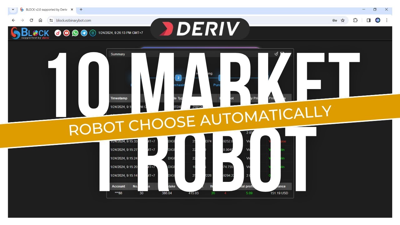 10 MARKET 1 ROBOT DERIV CHOOSE AUTOMATICALLY - YouTube