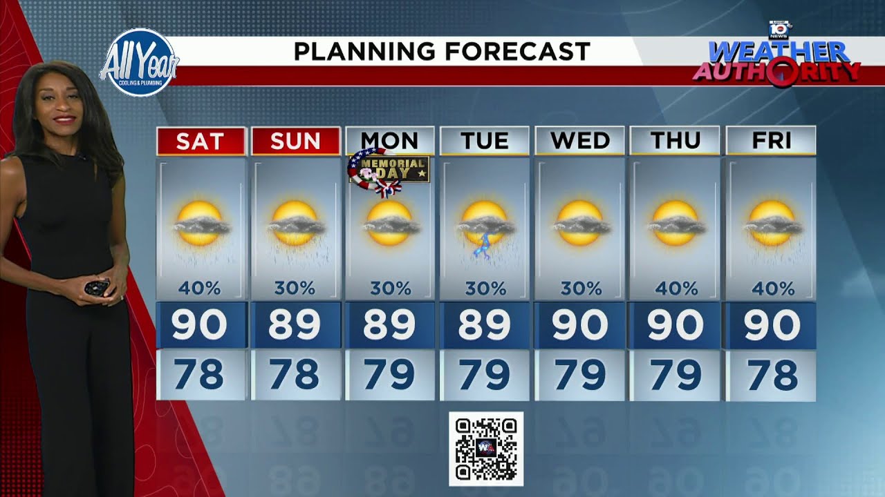 Local 10 Weather Video Forecast: 05/23/25 Evening Edition - YouTube