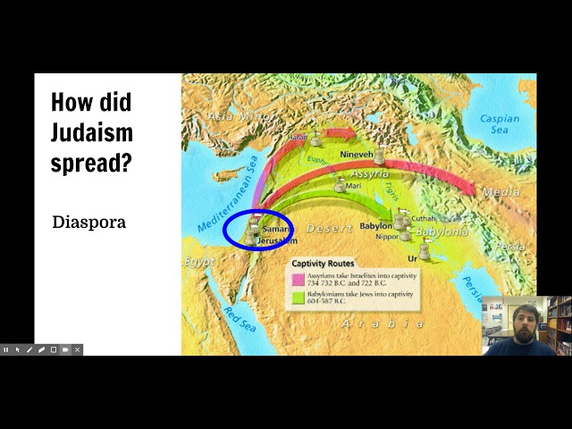 Spread Of Judaism Throughout The World