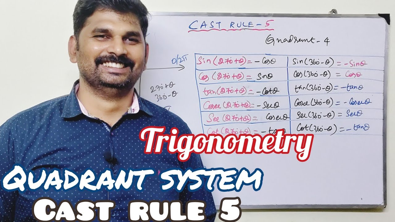 Trigonometry I quadrant system I CAST RULE 5 I exclusive maths - YouTube