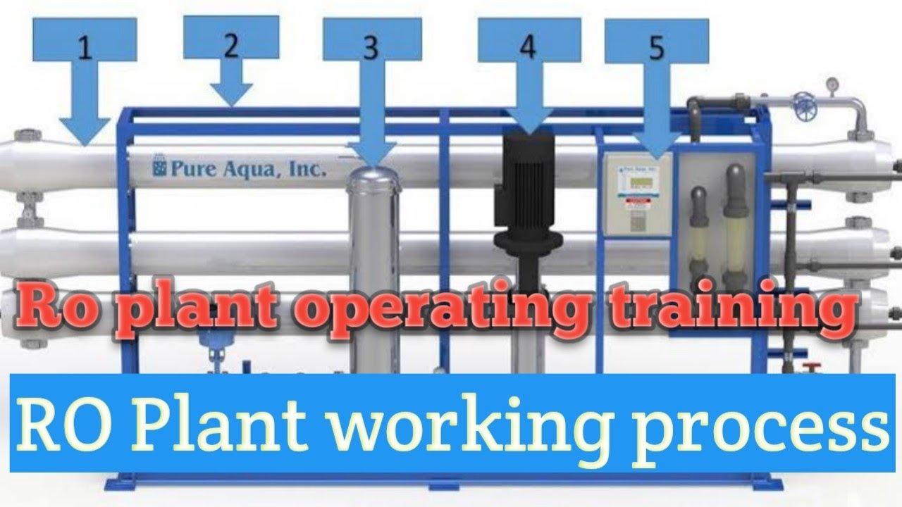 RO plant Working Process#/Ro oparetion training// river Osmosis system ...