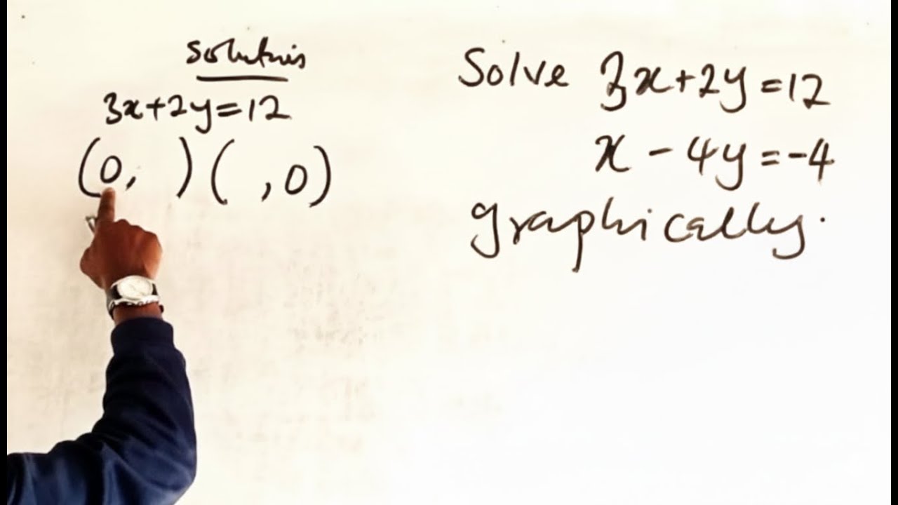 How to Solve Simultaneous Linear Equations Graphically | Step-by-Step ...