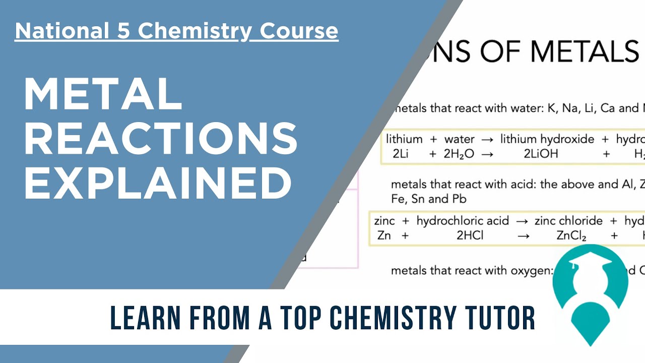 Metals Explained - SQA National 5 Chemistry - YouTube