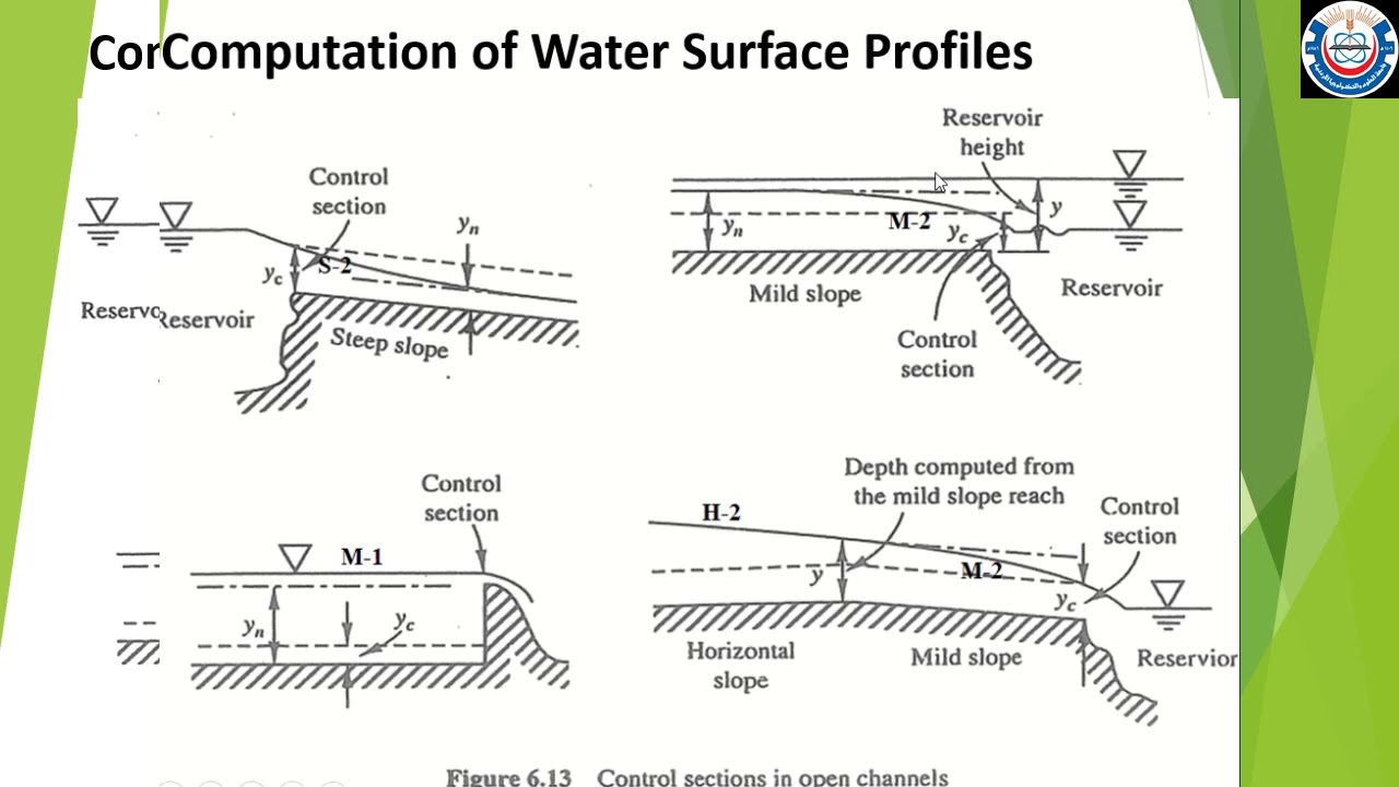 Hydraulics Open Channels Chapt 4 Water Surface Profile Computation Part ...