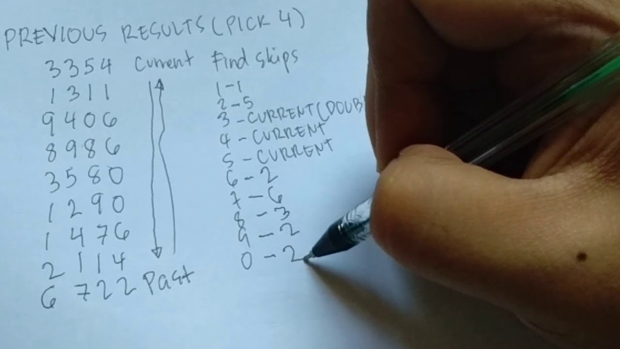 Pick 4 Lottery Workout Strategy in Winning with Mirror Numbers! - YouTube