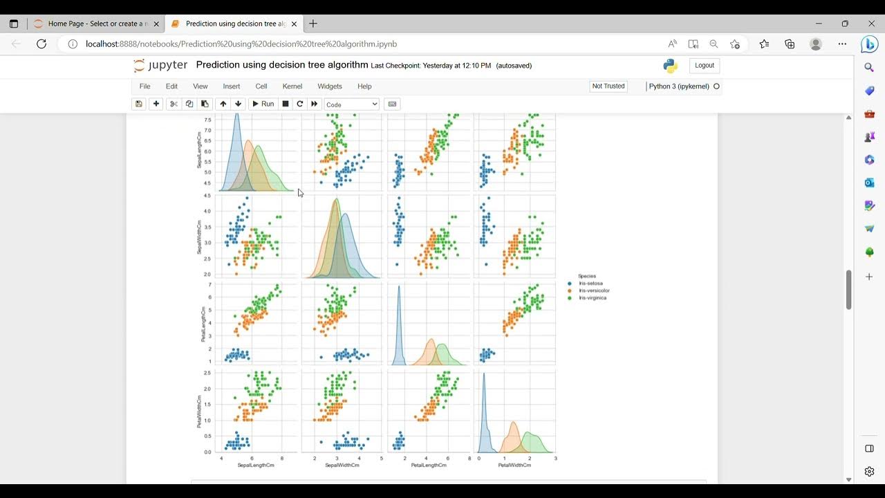 Prediction using decision tree algorithm - YouTube
