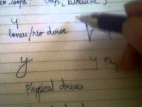 handwriting analysis loops / o - YouTube