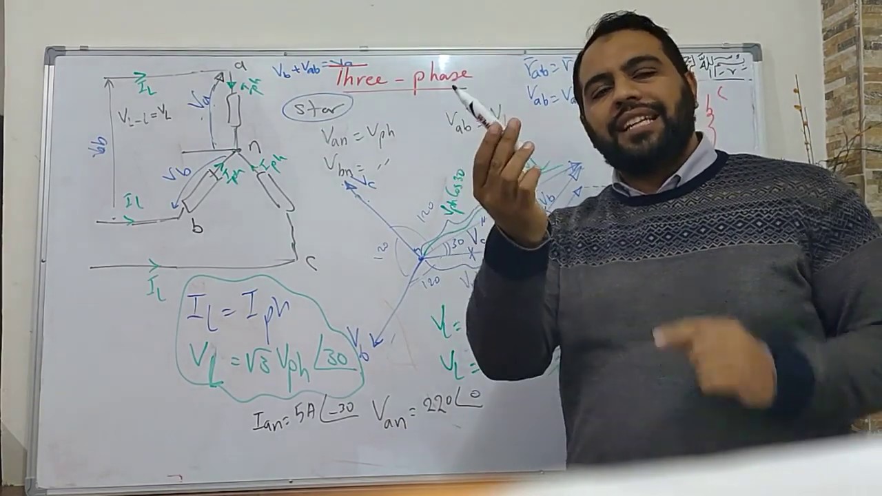 Lecture one "Introduction to three phase" - YouTube