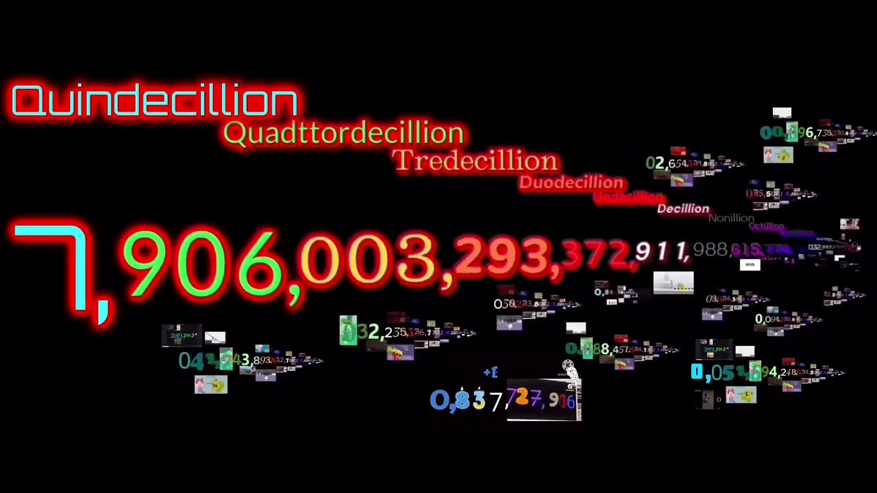 Numbers 1 to 1 Sexdecillion (16/100) Centillion - YouTube
