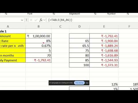 Excel Lecture 9 | Data Table | NMD Pvt Ltd. Data Analytics Courses, Pune | DA5 Morning Batch ...