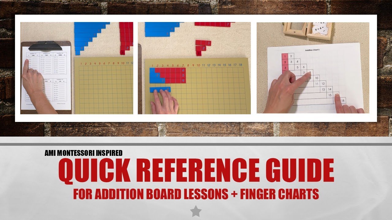 Quick Reference Guide for Addition Boards and Finger Charts - YouTube