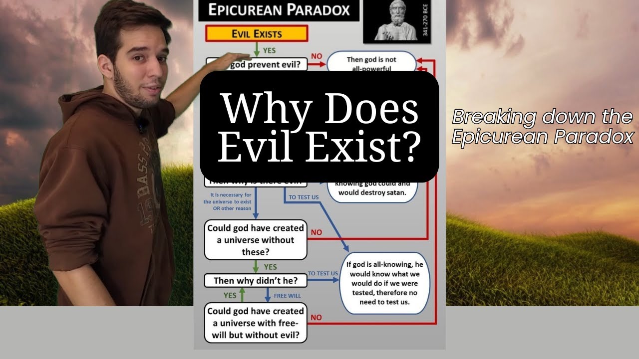 Why Does Evil Exist? - Explaining The Epicurean Paradox - YouTube