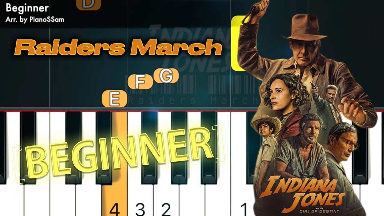 [Beginner] Raiders March - Indiana Jones | Piano Tutorial with Finger ...