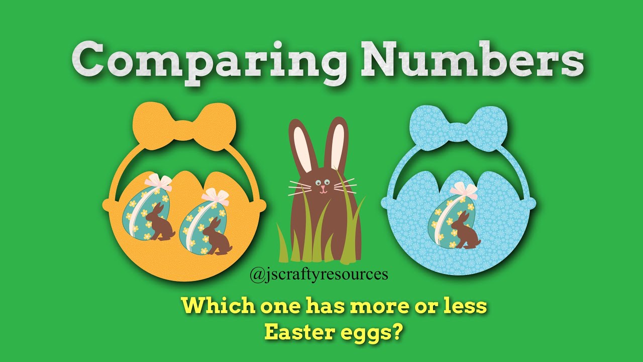 Comparing Numbers | More or Less | Most and Least | More than, Less ...