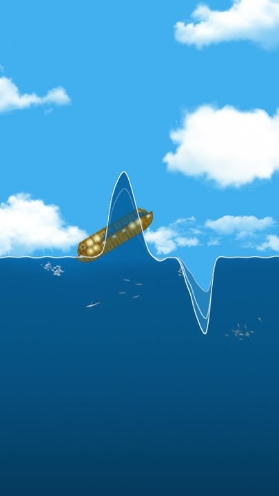 Huge Waves Vs Ship Games Gaming Music Titanic Floatingsandbox Gameplay Shots Cruiseship