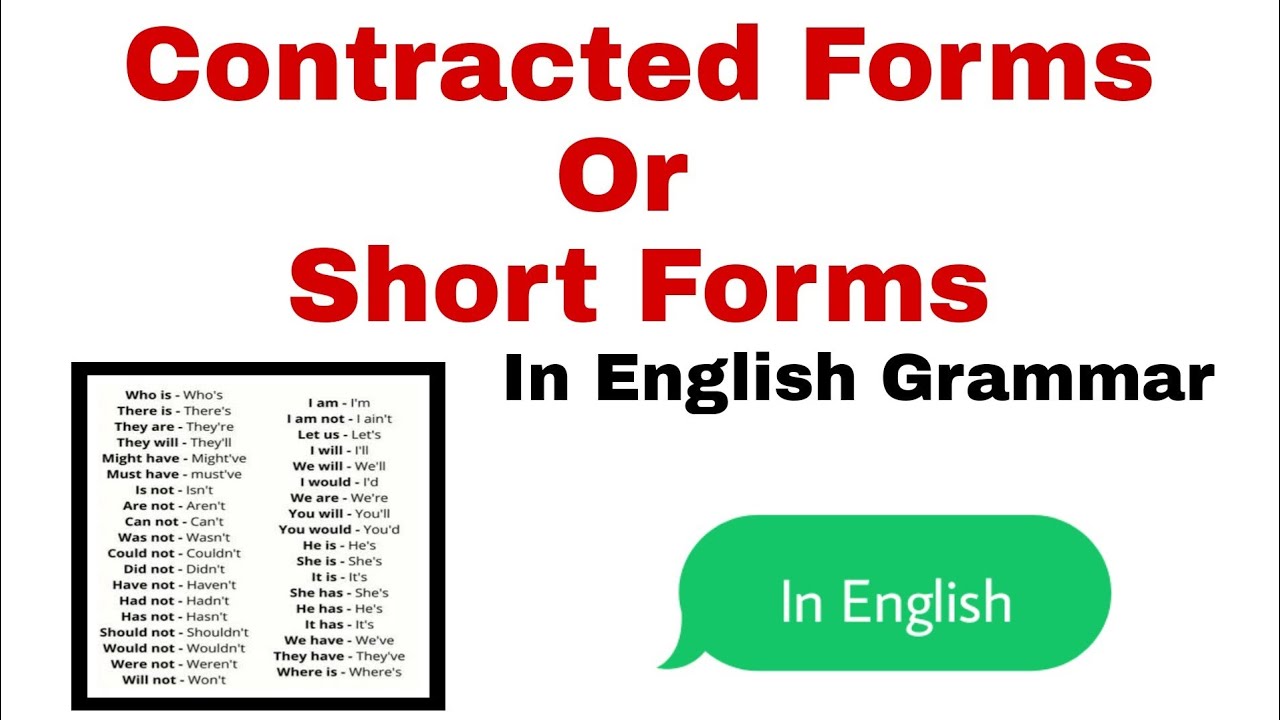 Contracted Forms in English Grammar| Short Forms in English Grammar ...