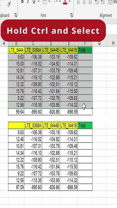 Excel Sum Time Saving Trick Excel Exceltips Exceltutorial Msexcel Shorts Ytshorts Ytshort