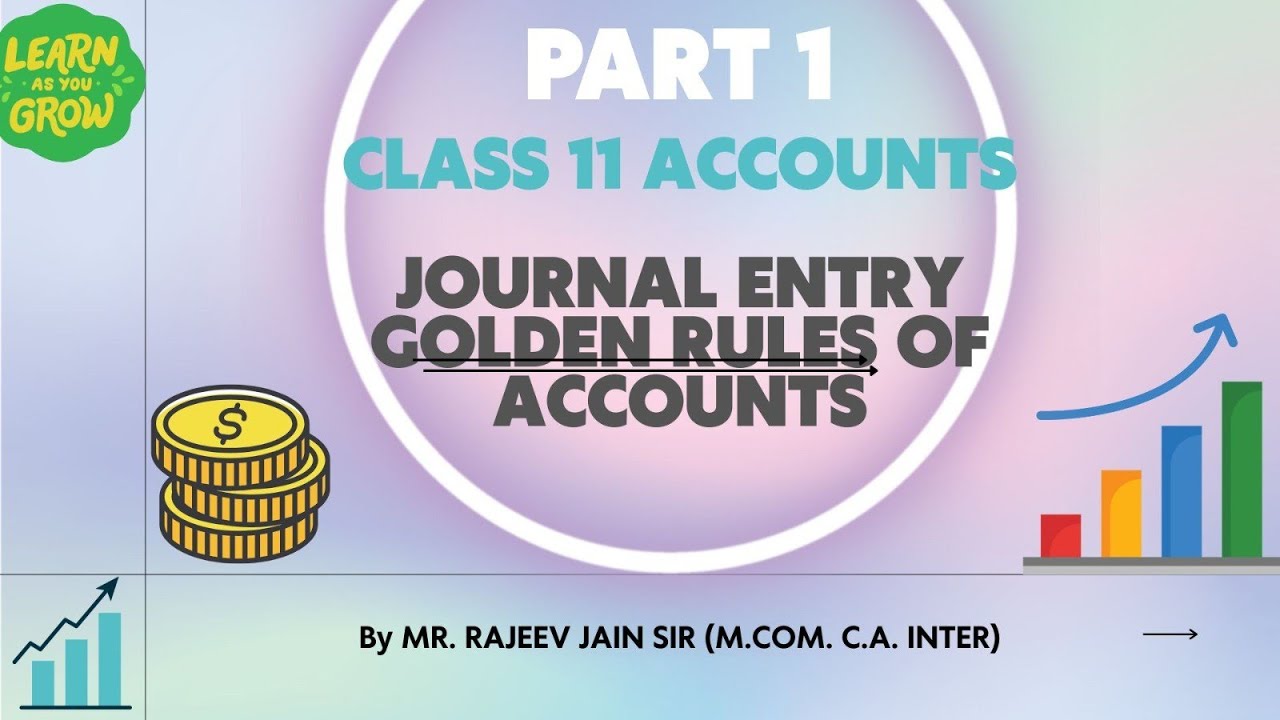 Class 11 Golden Rules of Accounts in 15 Minutes PART 1 - YouTube