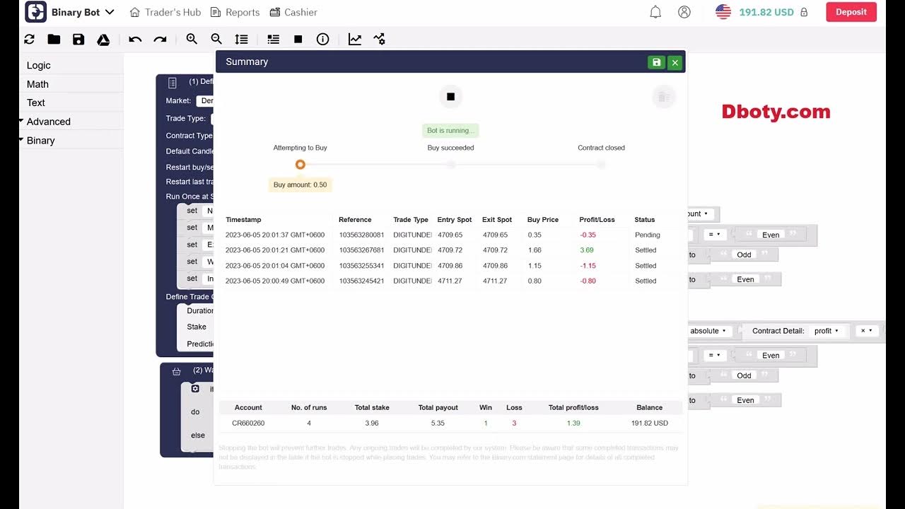 Free Binary Deriv Bot - Digit Under Binary Deriv Bot | Tested Improved ...