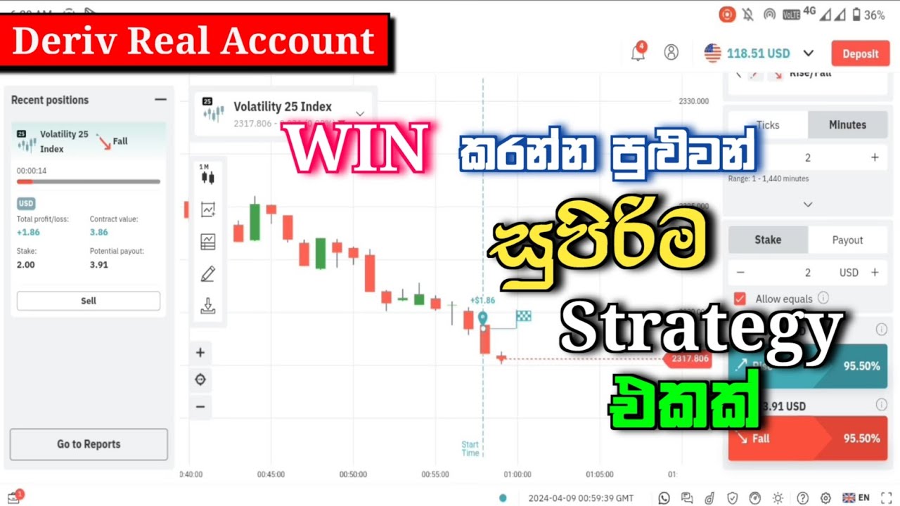 Deriv without indicator trading strategy | candlestick psychology ...