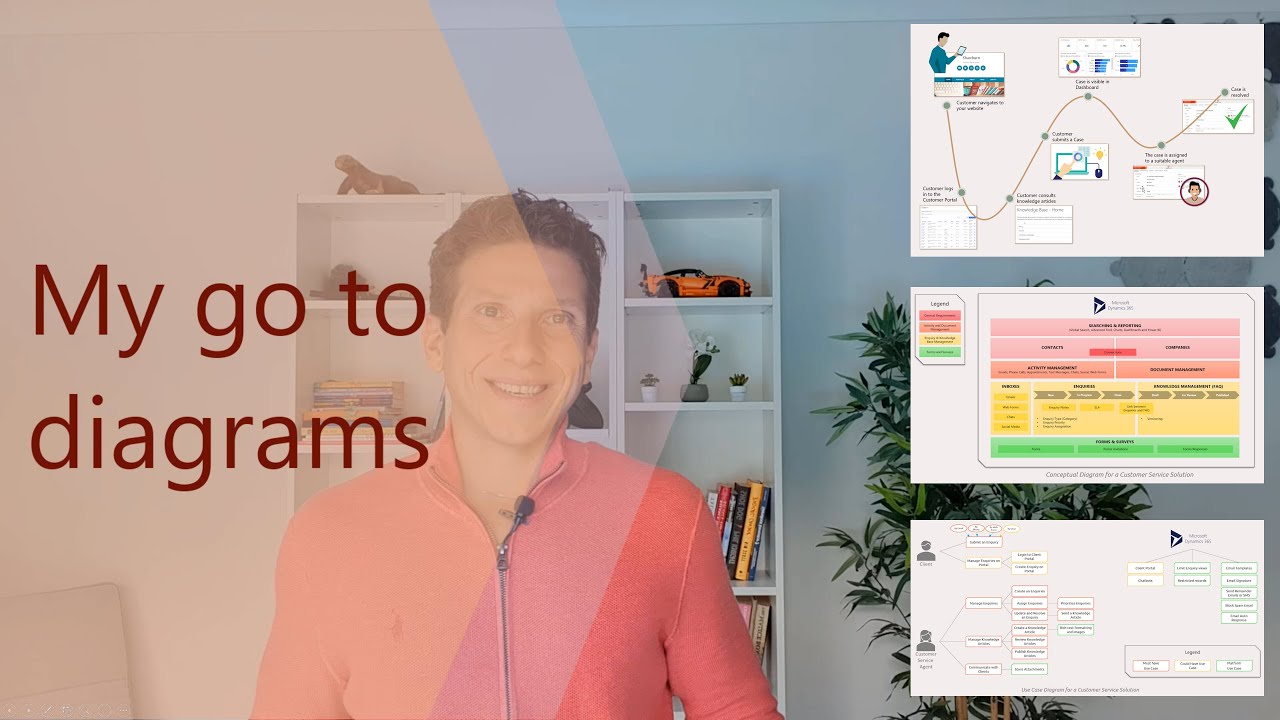 My Go To Diagrams - YouTube