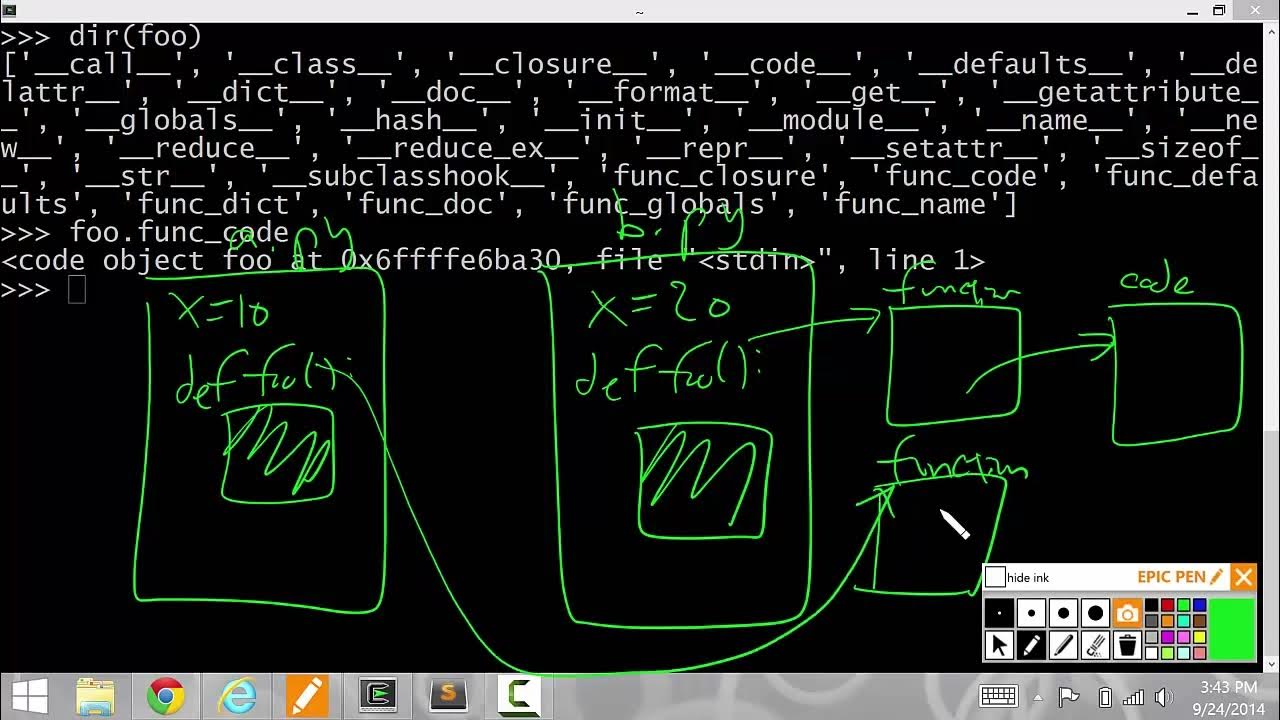 06 Code Objects And Function Objects And Closures Youtube