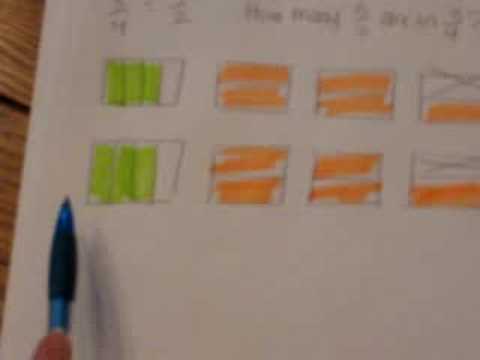 Division Array Model for Fractions - YouTube